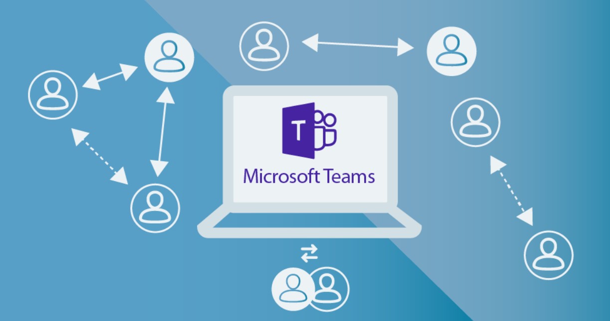 Como postar mensagem em vários canais do Teams - Blog - Ravel