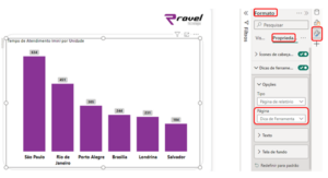 Como criar Tooltip no Power BI - Blog - Ravel Tecnologia